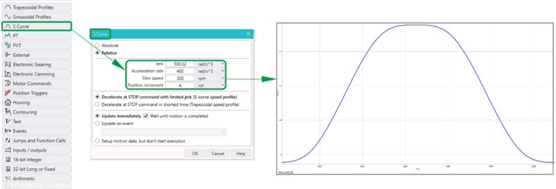 The S-curve profile available in Technosoft drives allows smooth ...