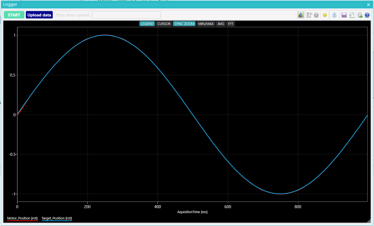 Technosoft drives now feature a new capability to generate a sinusoidal ...